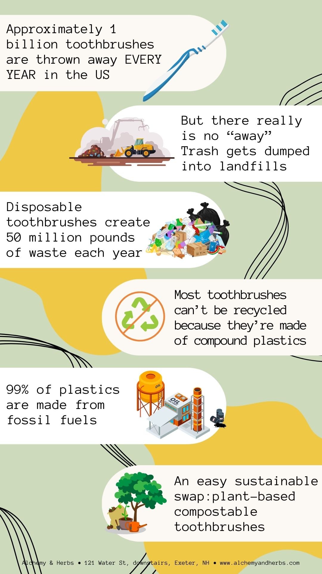 Plastic is Forever – Alchemy & Herbs